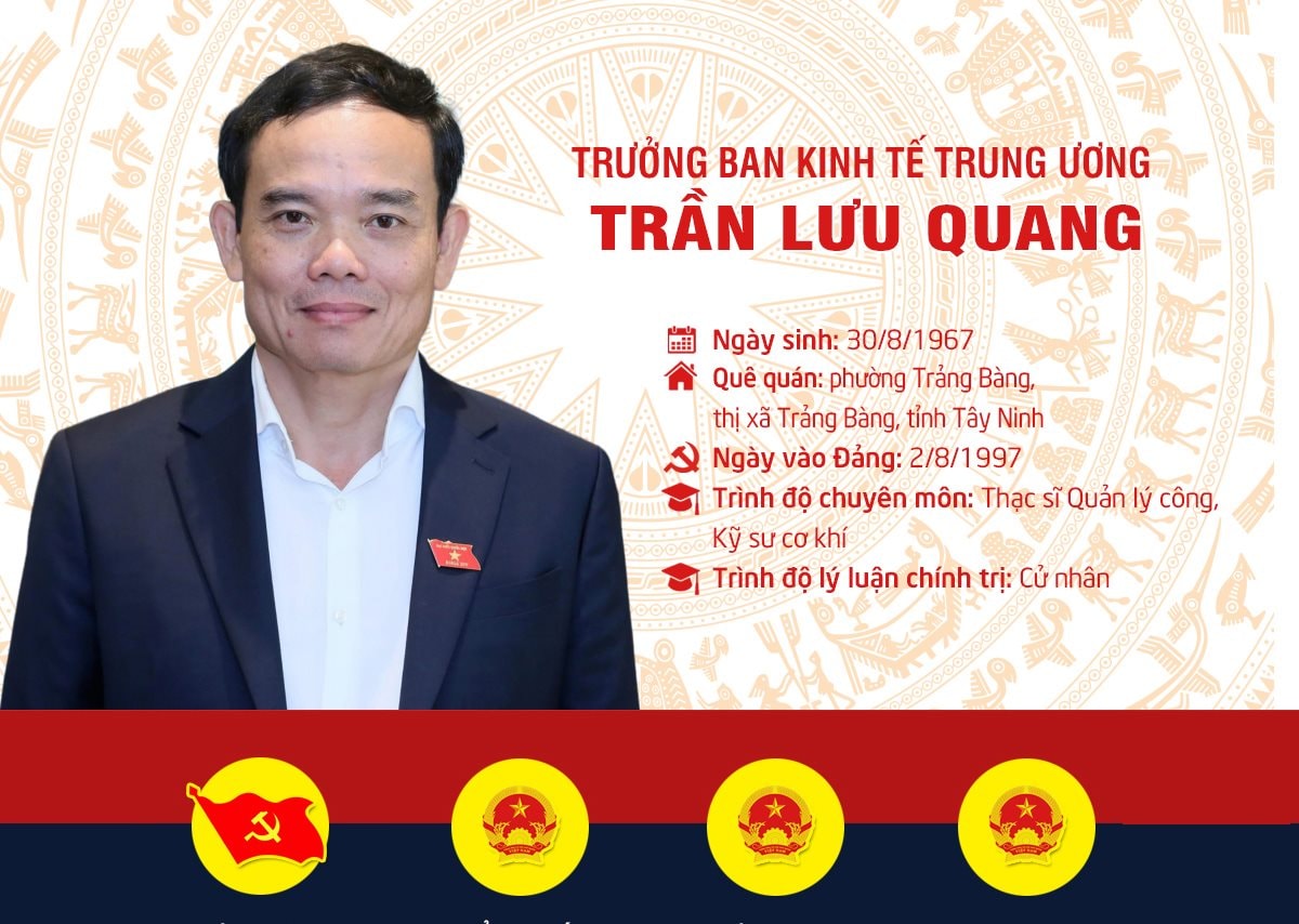 Tin tức, hình ảnh, video clip mới nhất về đồng chí Trần Lưu Quang