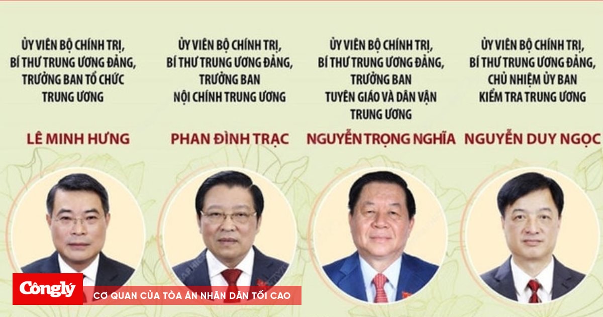 Lãnh đạo các Ban Đảng Trung ương khóa XIII sau khi tinh gọn